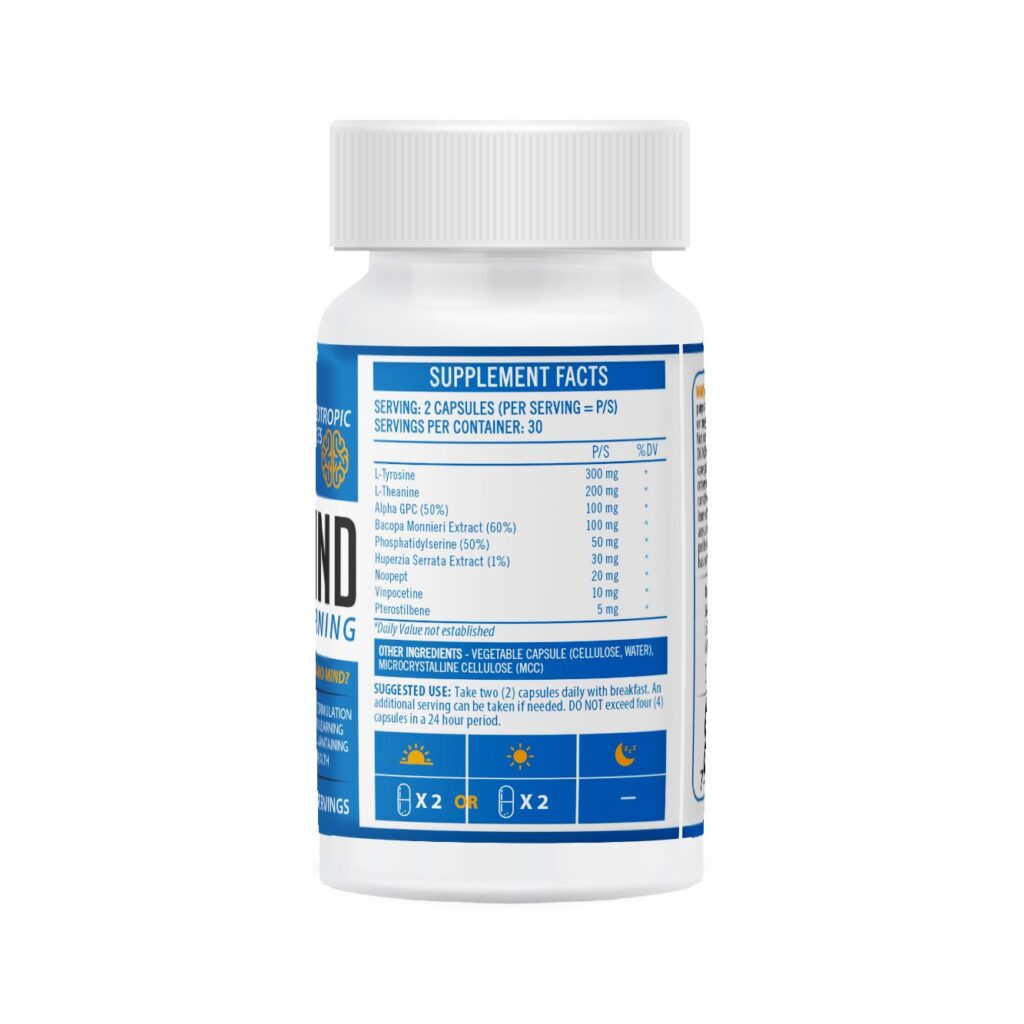 NeuroActive – Neuro Mind 60caps – Knysna Health – Your Natural Health ...